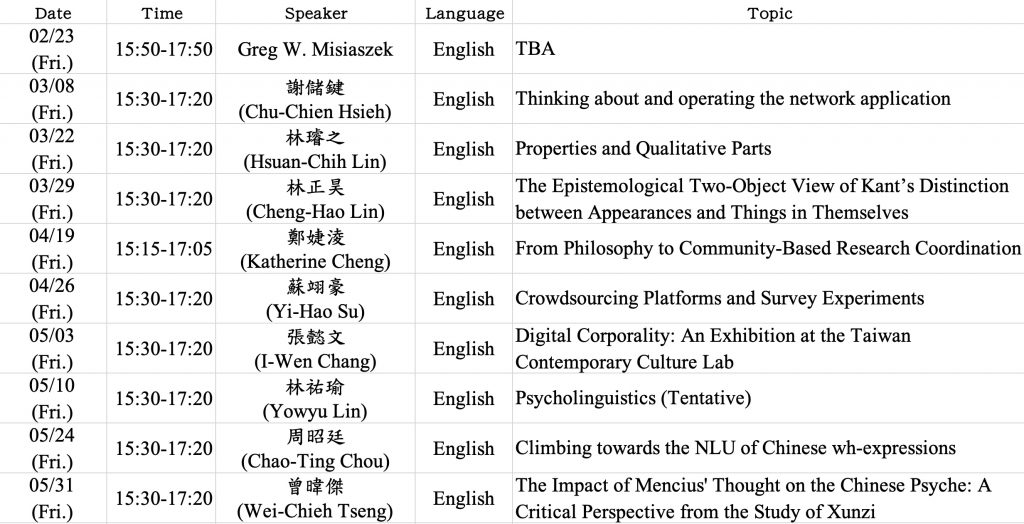 IPMC Spring 2024 Colloquia – National Yang Ming Chiao Tung University